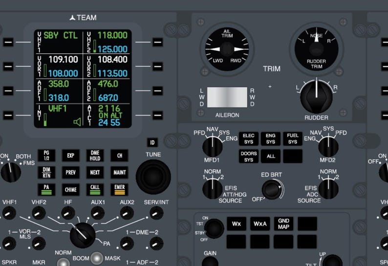 Bombardier Dash 8 Q400 Cockpit Familiarization Poster (printed) - Etsy