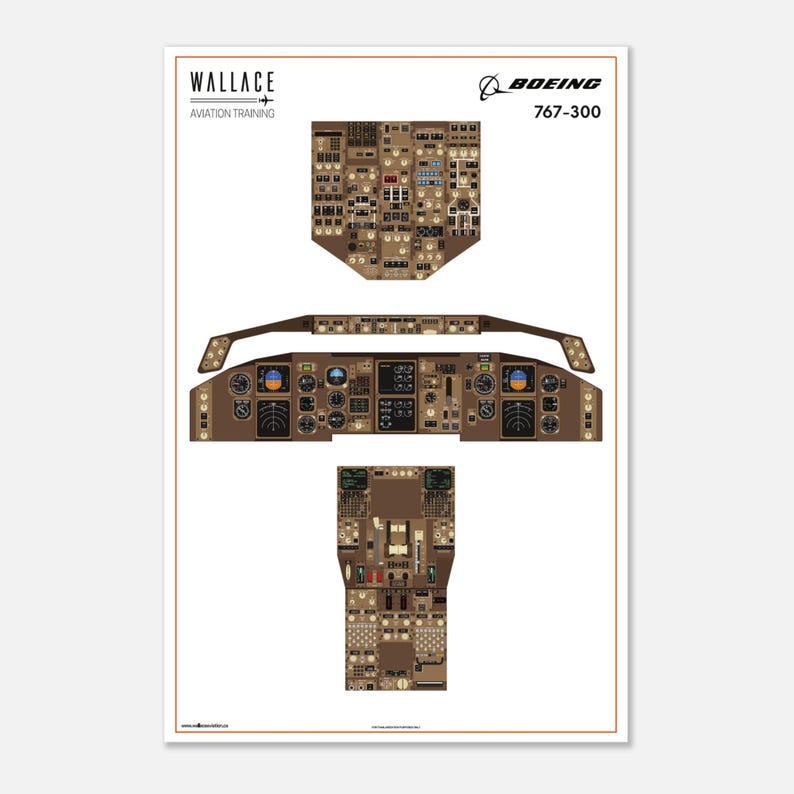 Boeing 767-300 Cockpit Familiarization Poster (printed) - Etsy