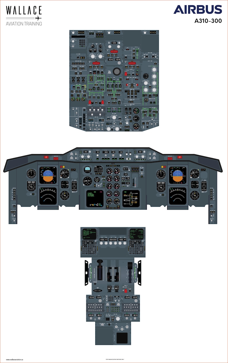 Airbus A310-300 Cockpit Familiarization Poster - Etsy
