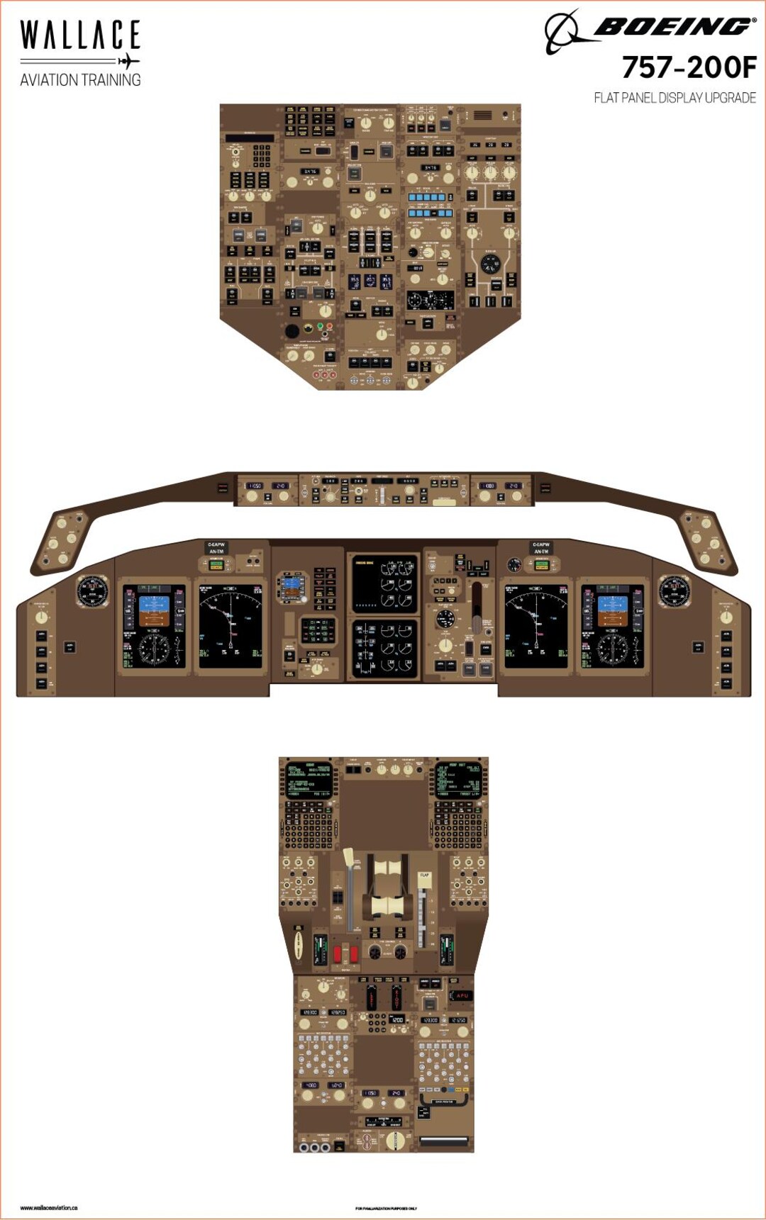 Boeing 757-200F Cockpit Poster (digital Download) – Pilot Training ...