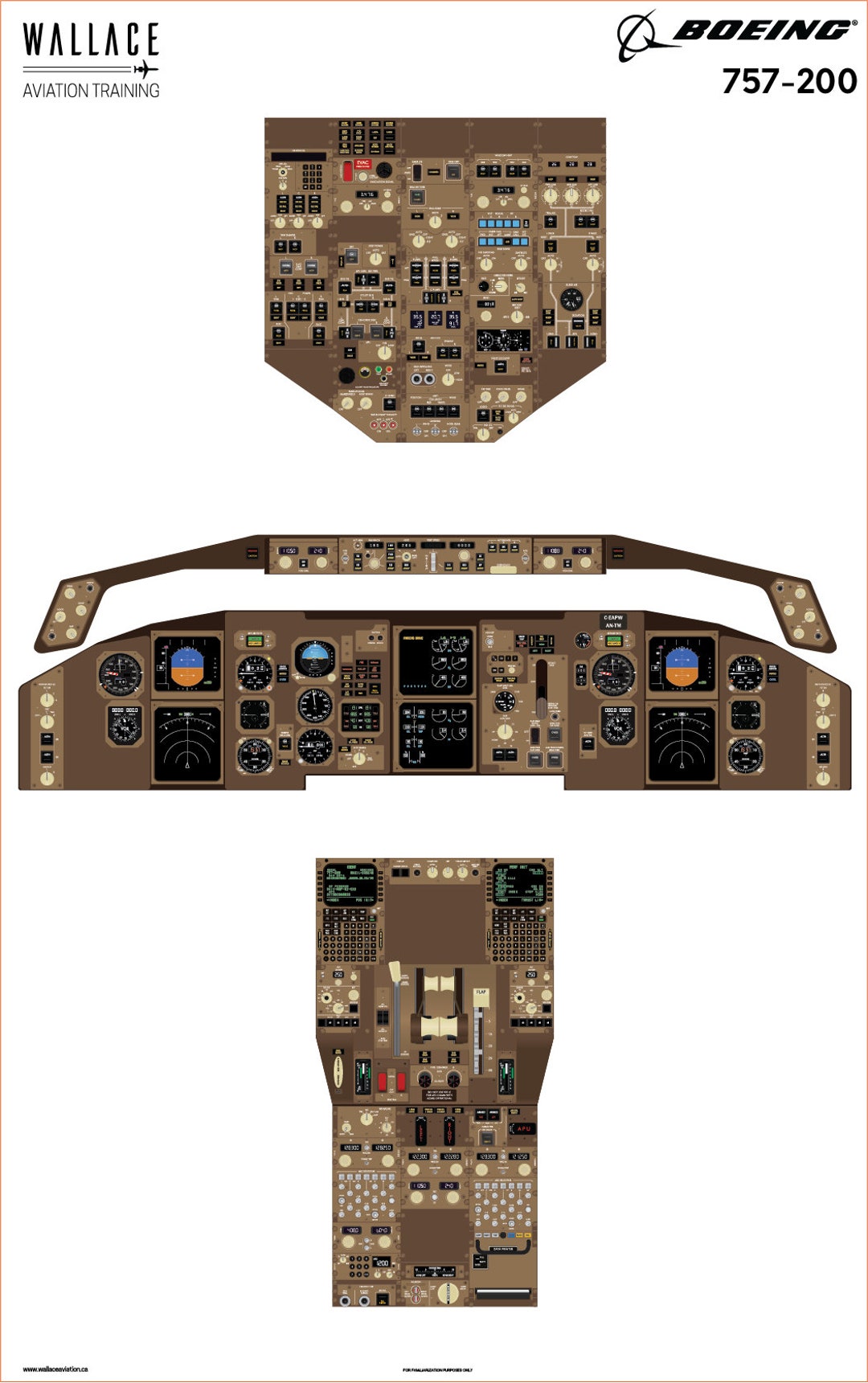 Boeing 757-200 Cockpit Familiarization Poster - Etsy