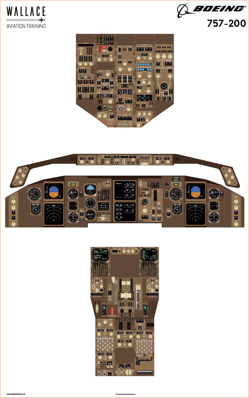 Boeing 757-200 Cockpit Familiarization Poster - Etsy