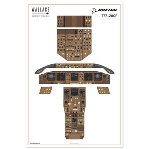 Boeing 777-200F Cockpit Familiarization Poster - Etsy