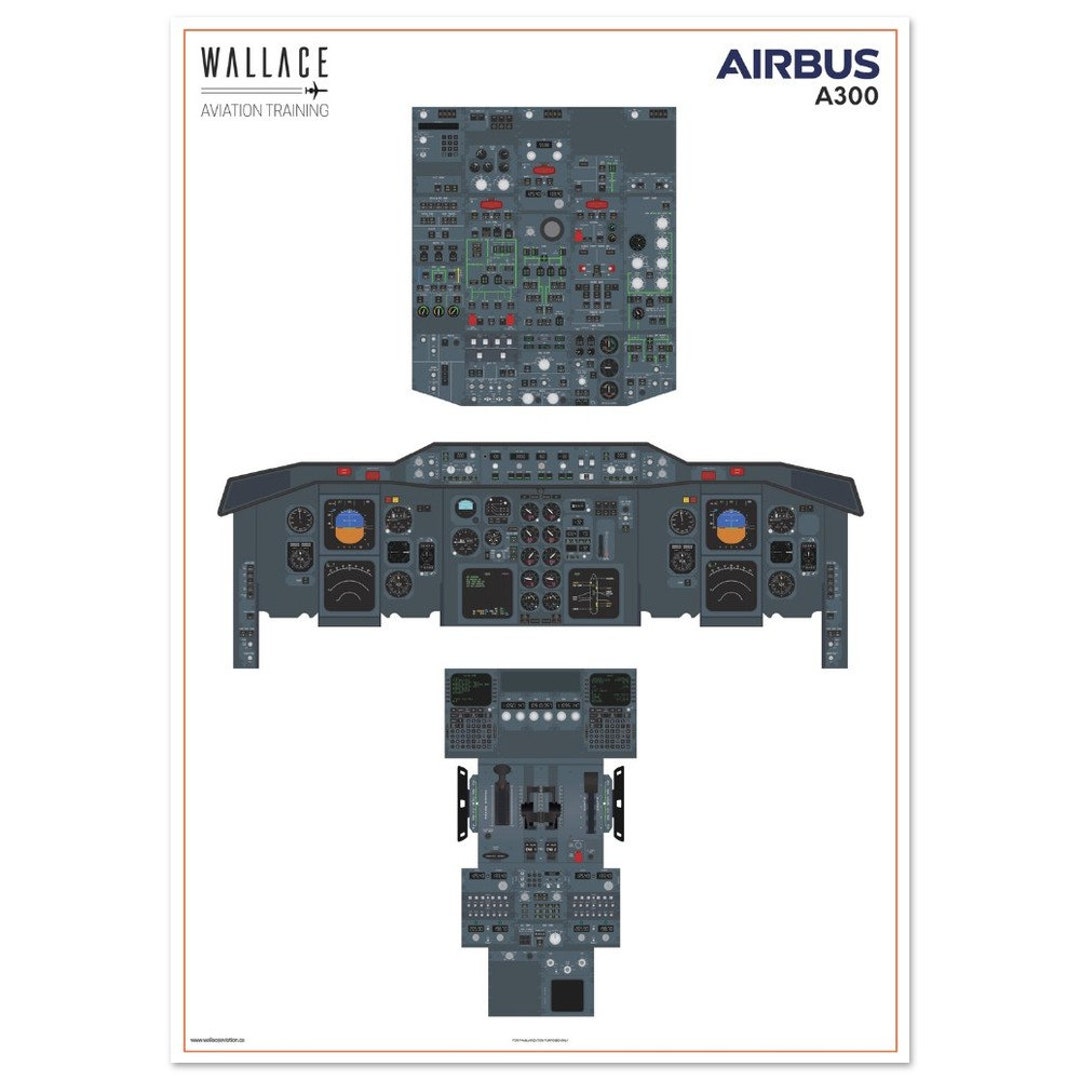 Airbus A300 Cockpit Familiarization Poster - Etsy