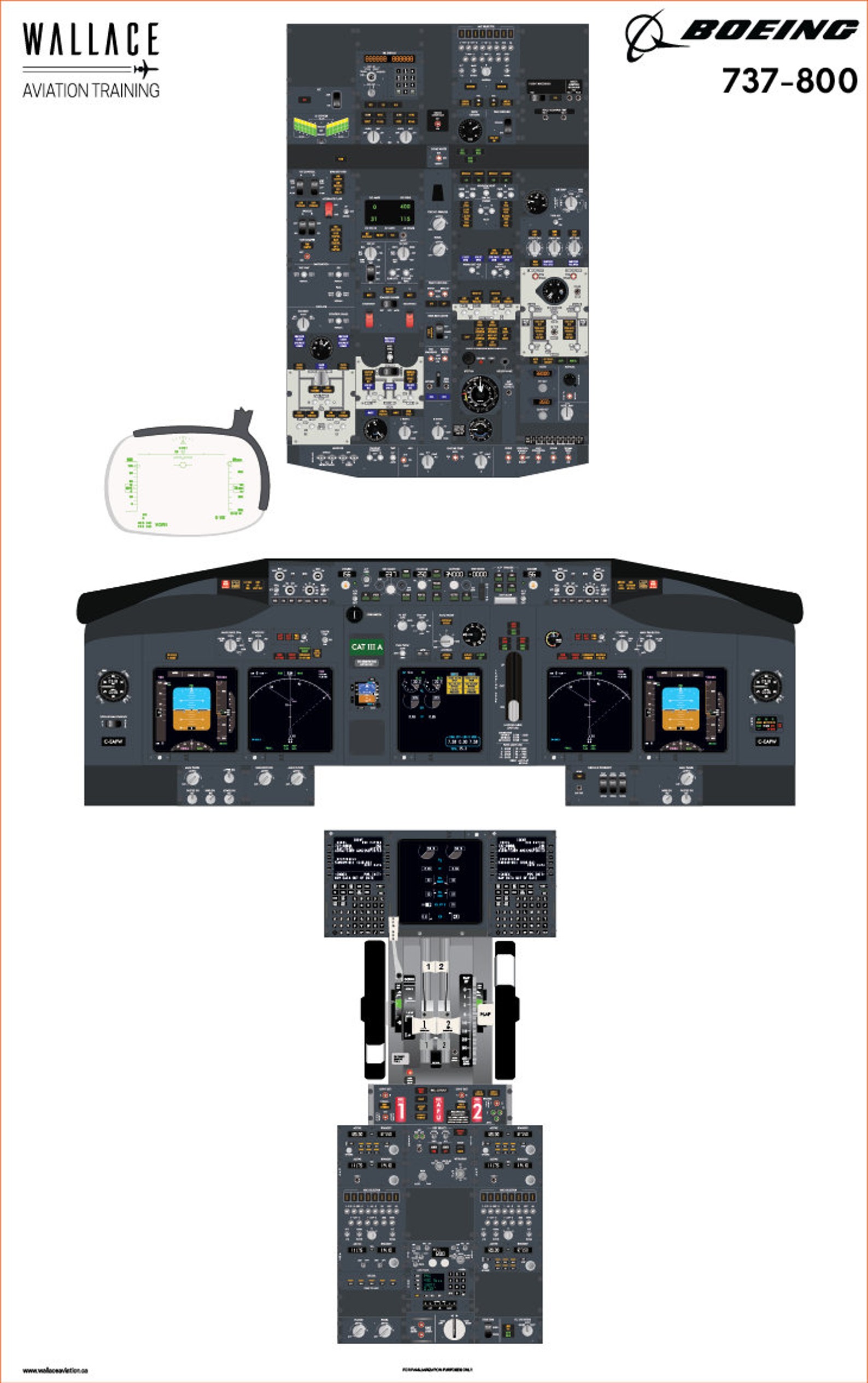 Boeing 737-800 Cockpit Poster (digital Download) – Pilot Training ...