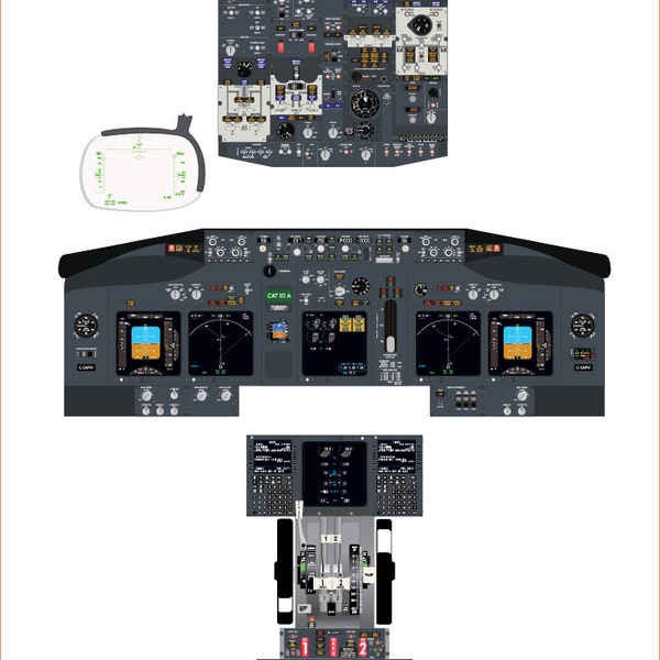 Boeing 737 Training Poster - Etsy