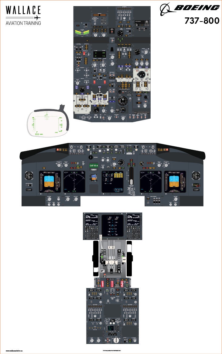 Boeing 737-800 Cockpit Familiarization Poster - Etsy