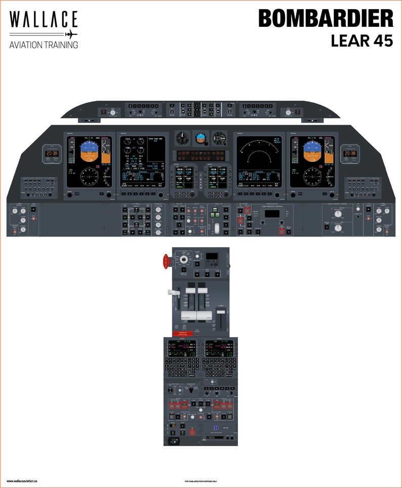 Bombardier Learjet 45 Digital Cockpit Familiarization Poster - Etsy