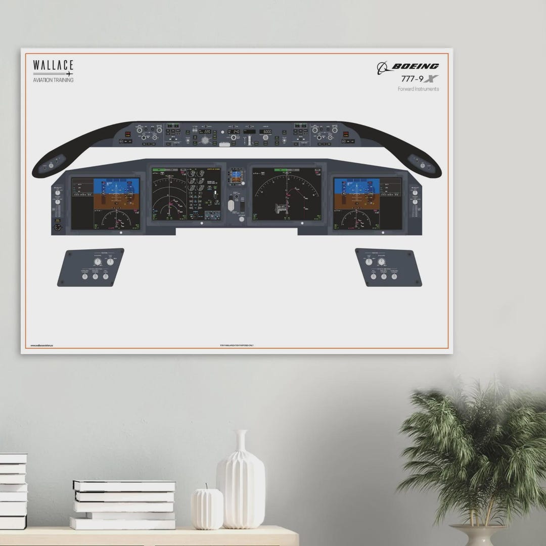 B777-9X Cockpit Familiarization Poster - Three Poster Set (printed) - Etsy