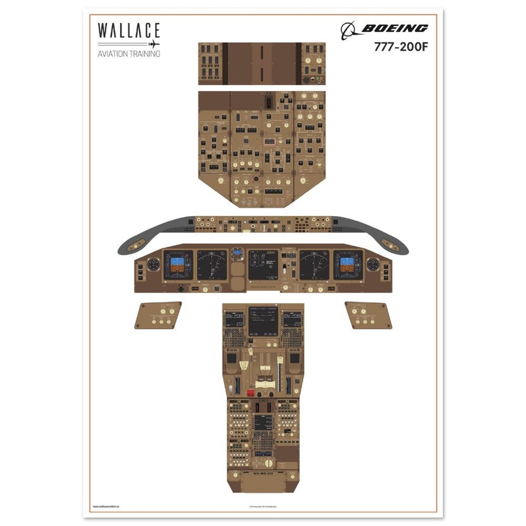 Boeing 777-200F Cockpit Familiarization Poster - Etsy