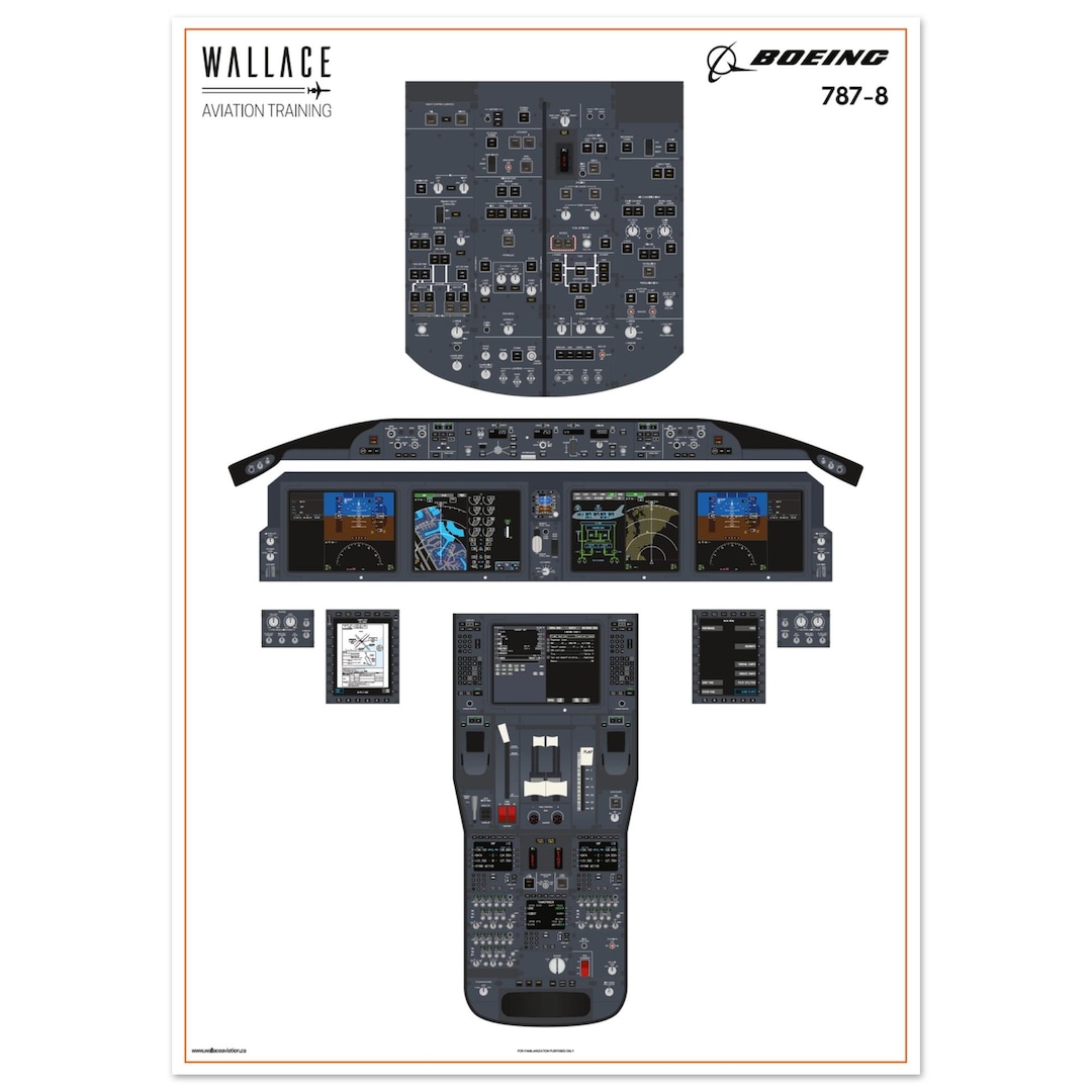 Boeing 787-8 Cockpit Familiarization Poster (printed) - Etsy