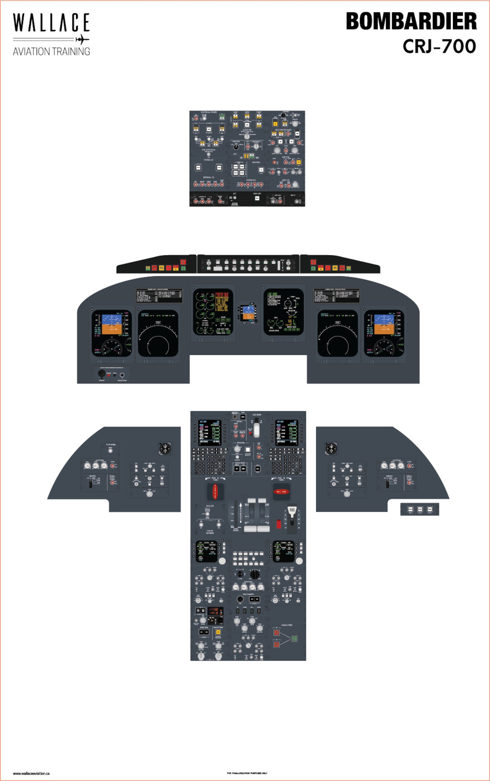 Bombardier CRJ-700 Cockpit Poster (digital Download) – Pilot Training ...