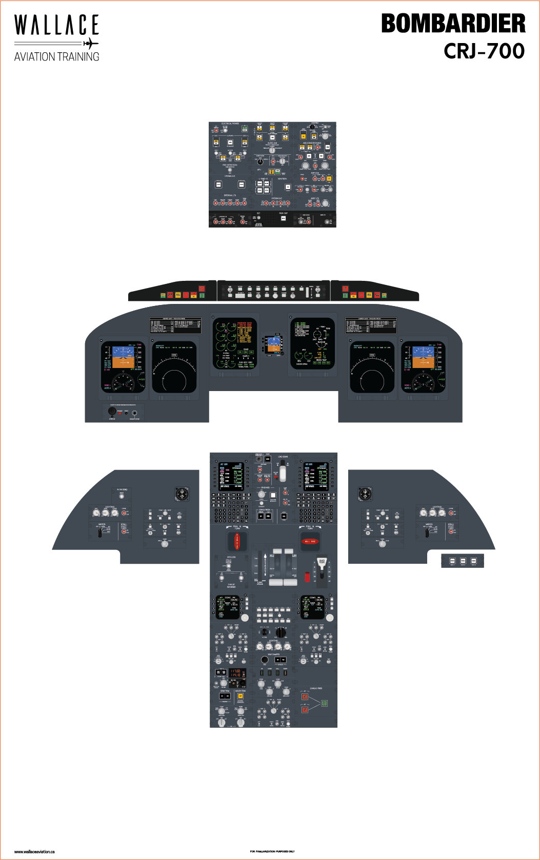 Bombardier CRJ-700 Cockpit Familiarization Poster - Etsy