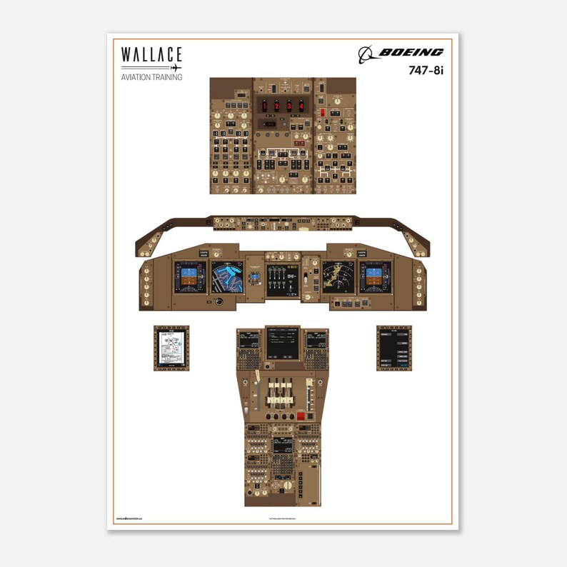 Boeing 747-8i Cockpit Familiarization Poster (printed) - Etsy