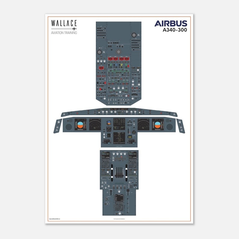 Airbus A340-300 Cockpit Familiarization Poster - Etsy