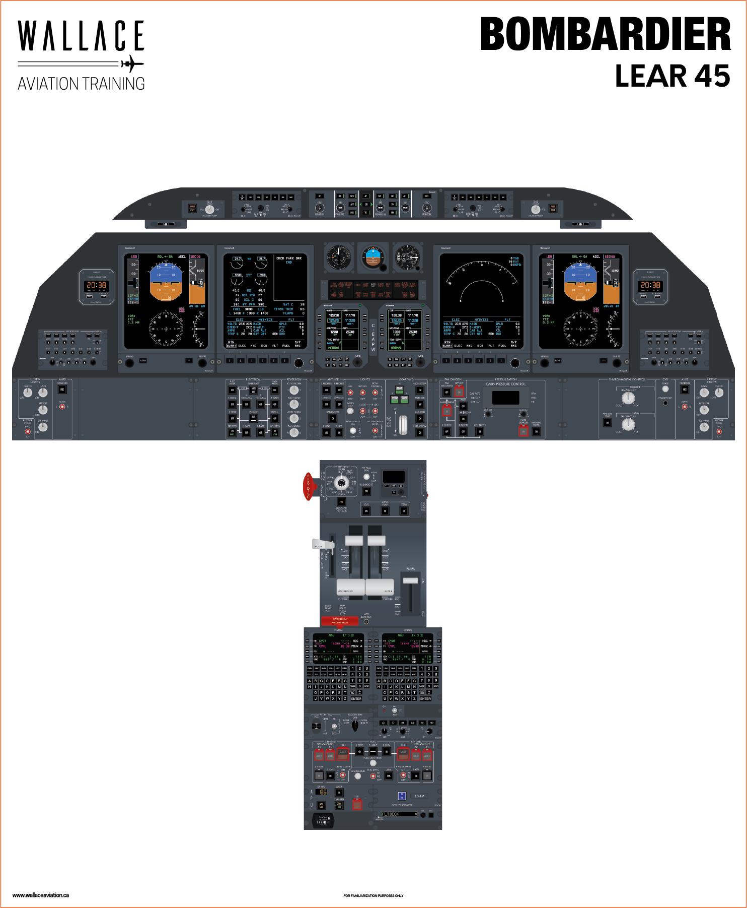 Learjet 45 Cockpit Poster (digital Download) – Bombardier Flight Deck ...