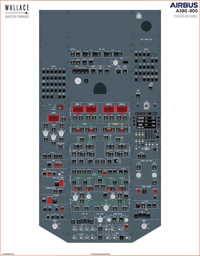 Airbus A380-800 Cockpit Familiarization Poster - Digital Full Scale 3 ...