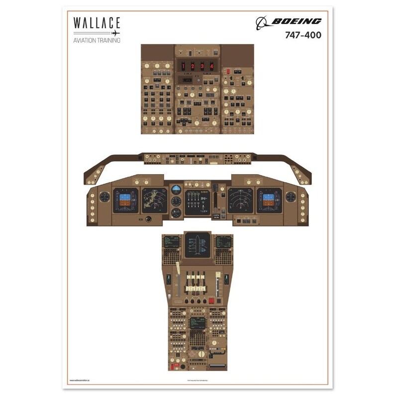 Boeing 747-400 Cockpit Familiarization Poster - Etsy