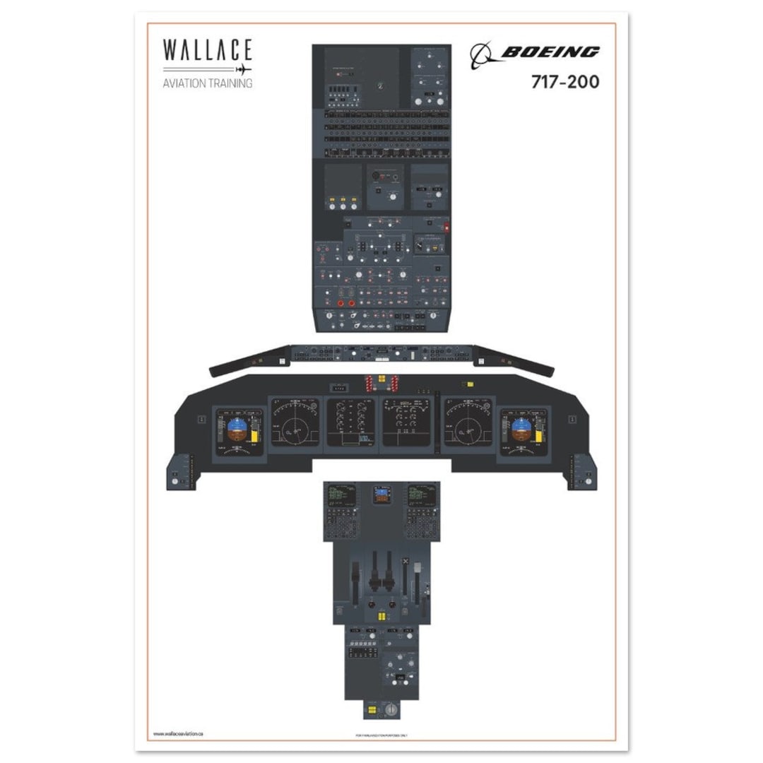 Boeing 717 Cockpit Familiarization Poster - Etsy