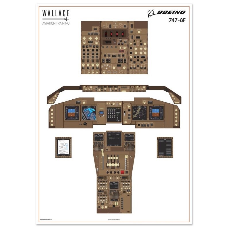Boeing 747-8F Cockpit Familiarization Poster - Etsy