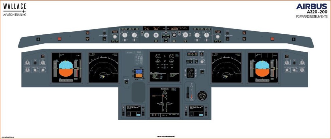 Airbus A320-200 Cockpit Familiarization Poster - Digital Full Scale 3 ...