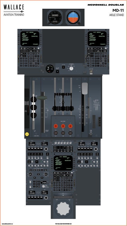 Mcdonnell Douglas MD11 Cockpit Familiarization Poster - Digital Full ...