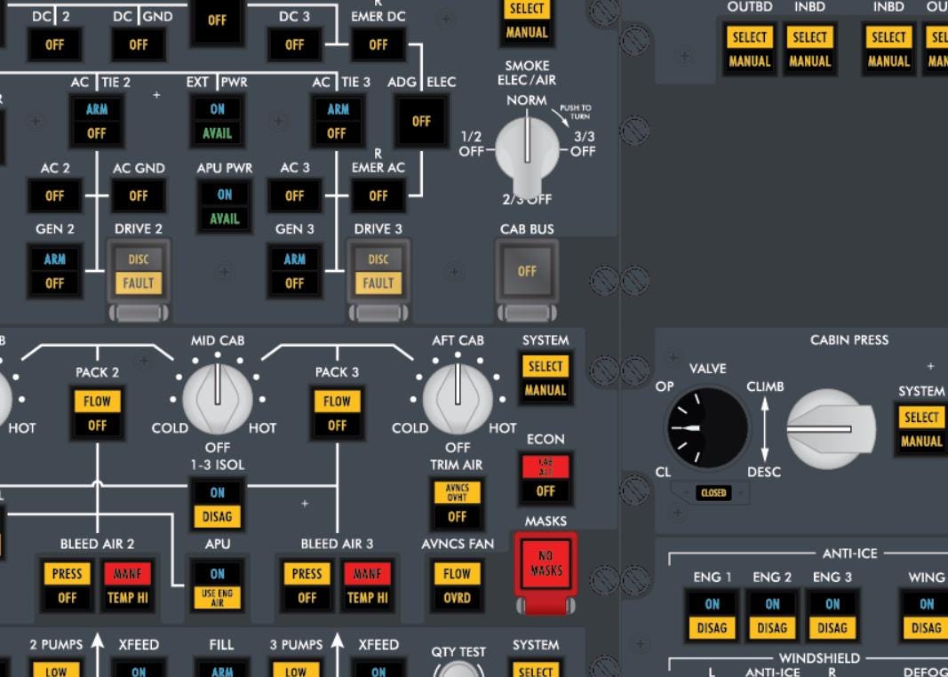 Mcdonnell Douglas MD11 Digital Cockpit Familiarization Poster - Etsy