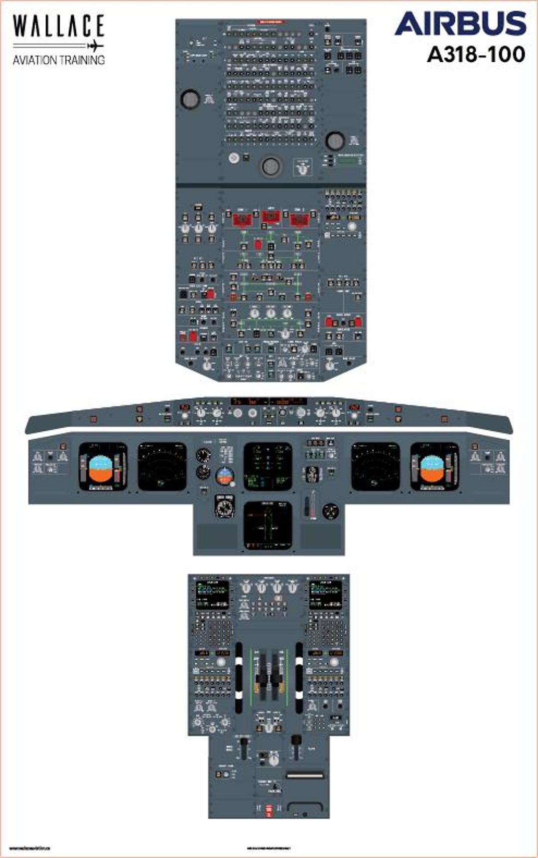 Airbus A318 Cockpit Poster (digital Download) – Pilot Training Poster ...