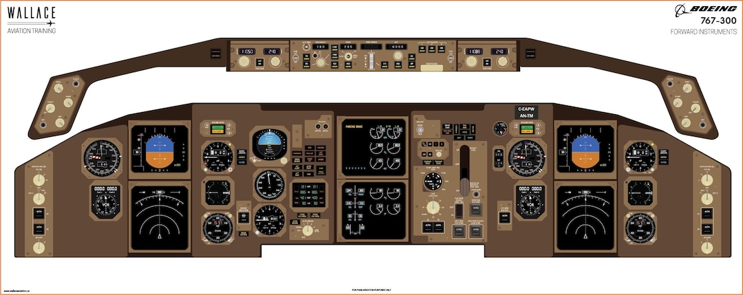 Boeing 767-300 Cockpit Familiarization Poster - Digital Full Scale 3 ...
