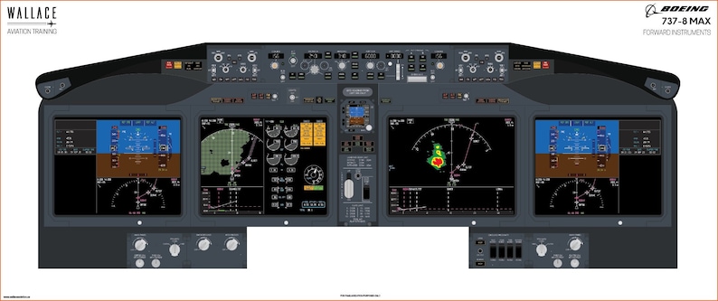 Boeing 737-8 MAX Cockpit Familiarization Poster - Digital Full Scale 3 ...