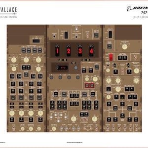 Boeing 747-8i Cockpit Familiarization Poster - Digital Full Scale 3 ...