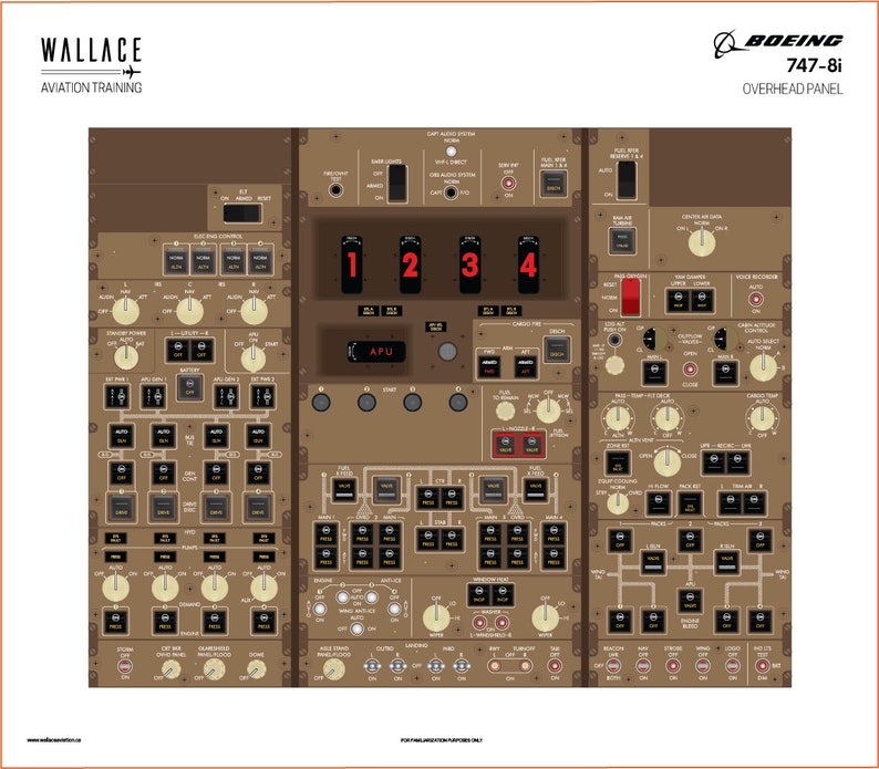 Boeing 747-8i Cockpit Familiarization Poster - Digital Full Scale 3 ...