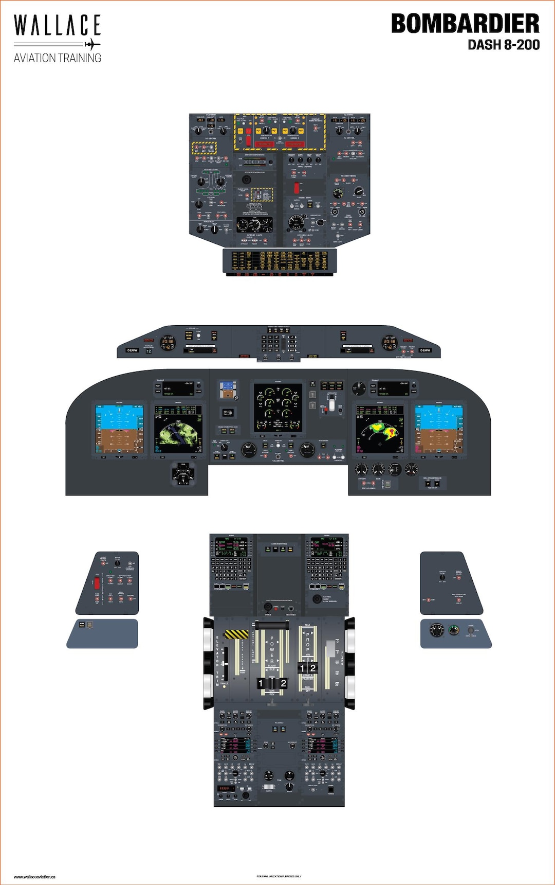 Dash 8-200 Cockpit Poster (digital Download) – Bombardier Flight Deck ...