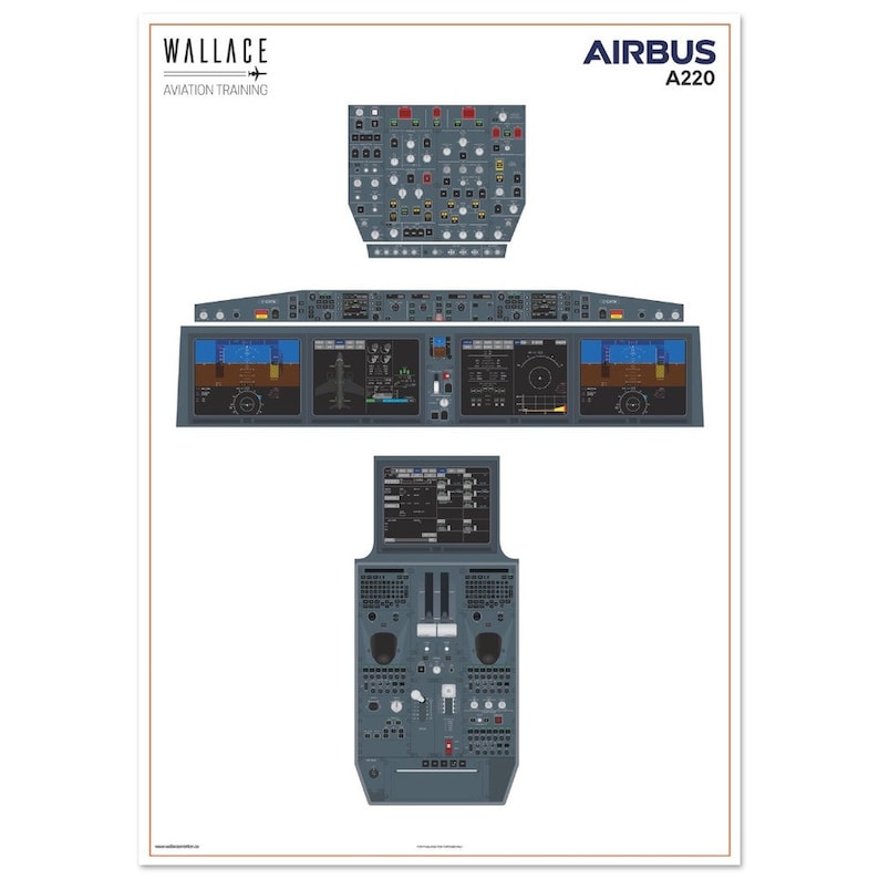 Airbus A220 Cockpit Familiarization Poster - Etsy