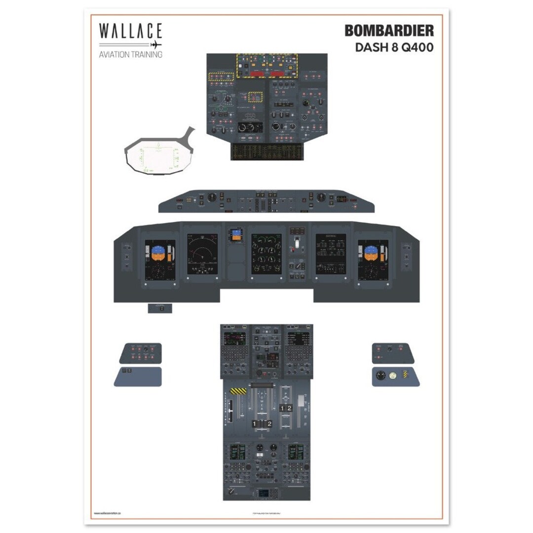 Bombardier Dash 8 Q400 Cockpit Familiarization Poster - Etsy