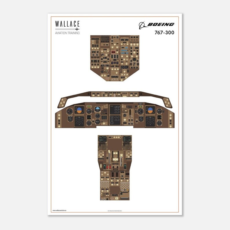 Boeing 767-300 Cockpit Familiarization Poster - Etsy