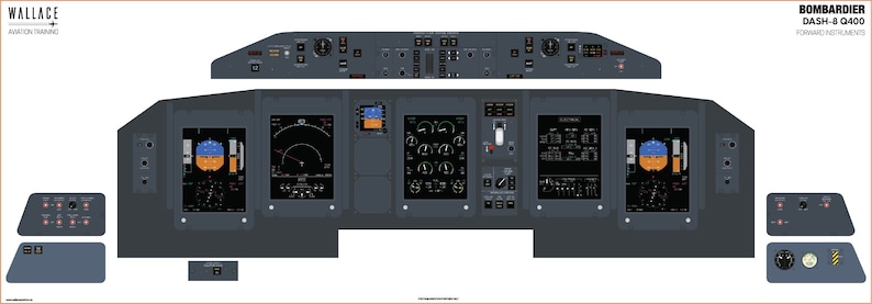 Bombardier Q400 Cockpit Familiarization Poster - Digital Full Scale 3 ...