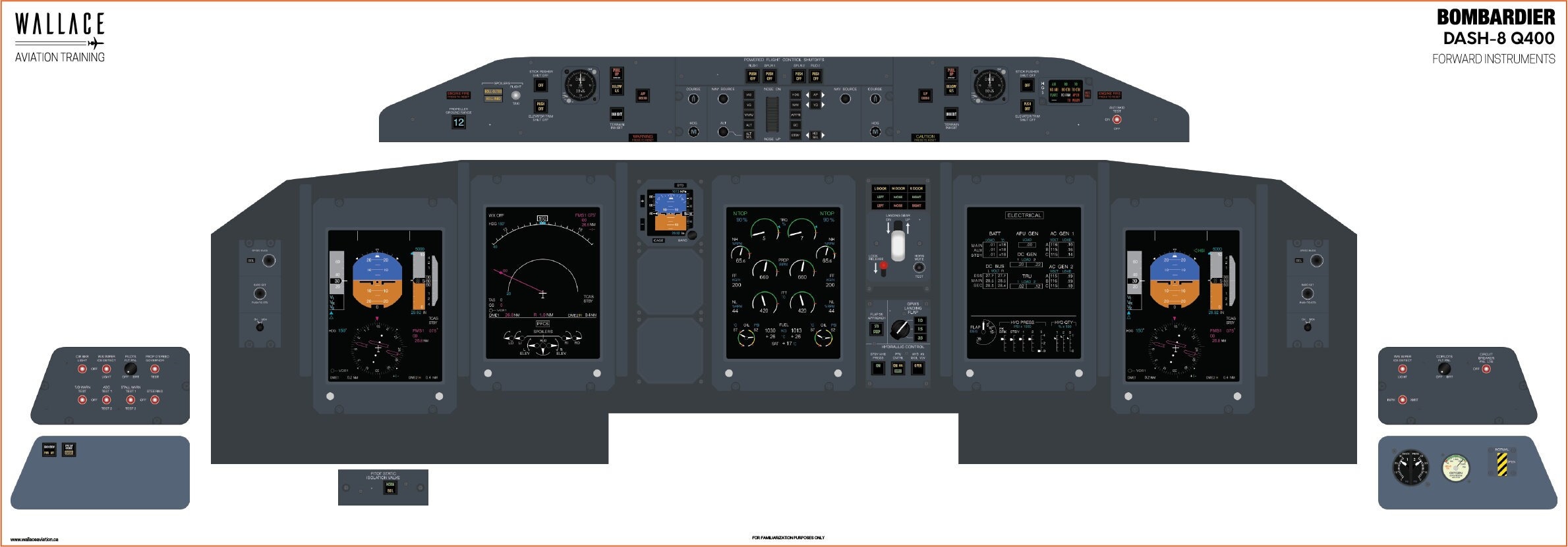 Bombardier Q400 Cockpit Familiarization Poster - Digital Full Scale 3 ...