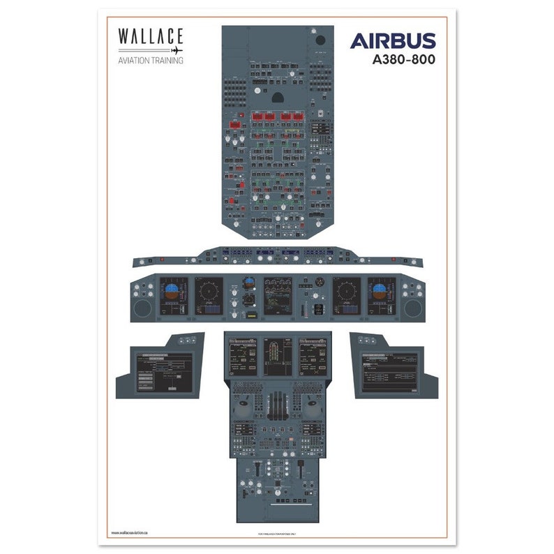 Airbus A380-800 Cockpit Familiarization Poster - Etsy