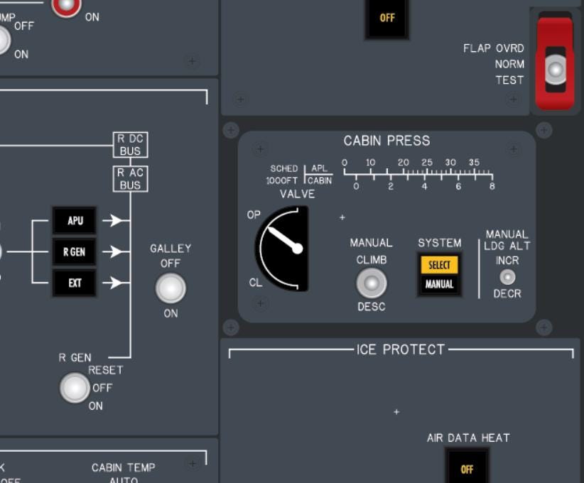 Boeing 717-200 Cockpit Familiarization Poster - Etsy