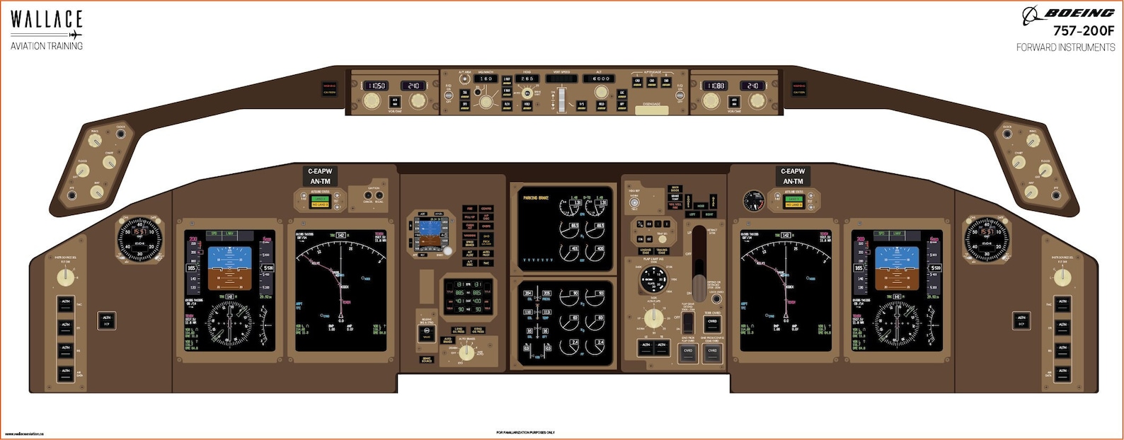 Boeing 757-200F (flat Panel Display Upgrade) Cockpit Familiarization ...