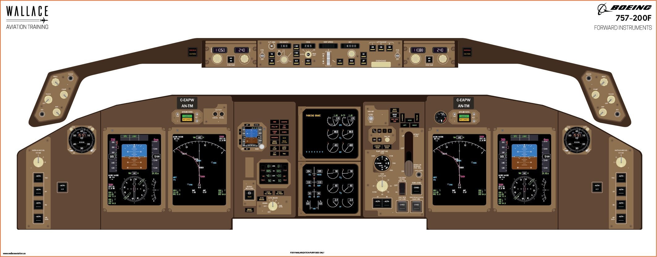 Boeing 757-200F (flat Panel Display Upgrade) Cockpit Familiarization ...