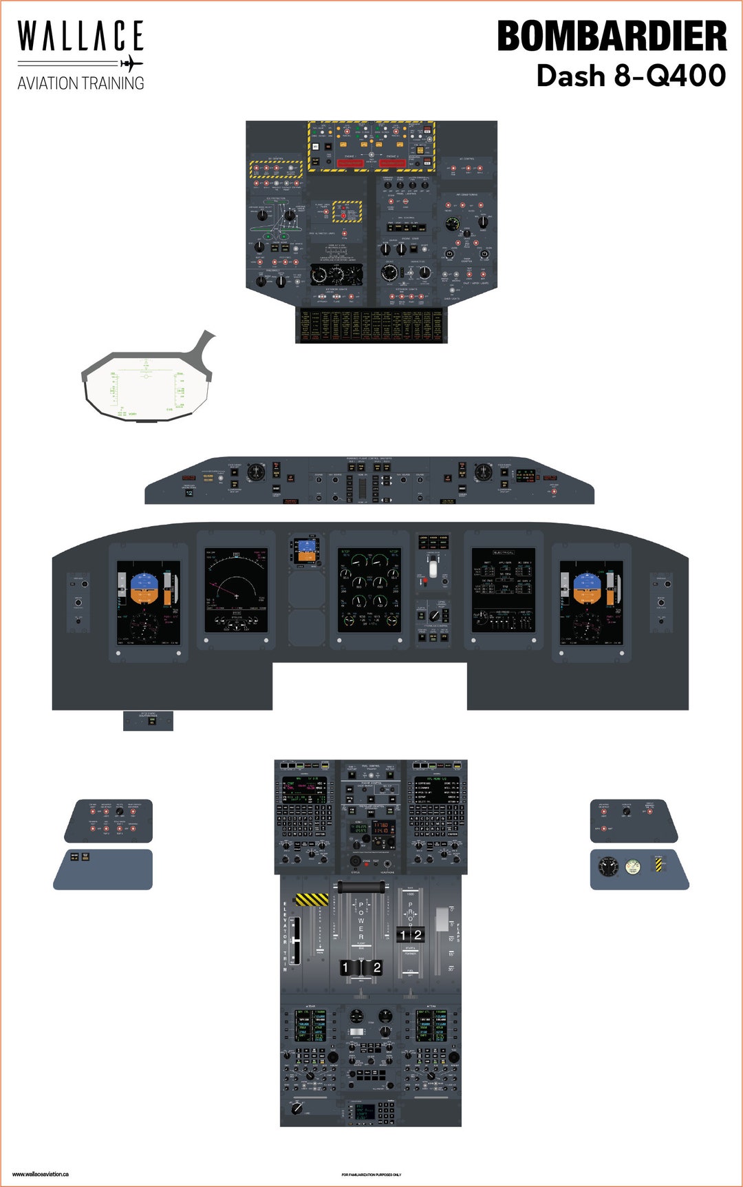 Bombardier Q400 Cockpit Poster (digital Download) – Pilot Training ...