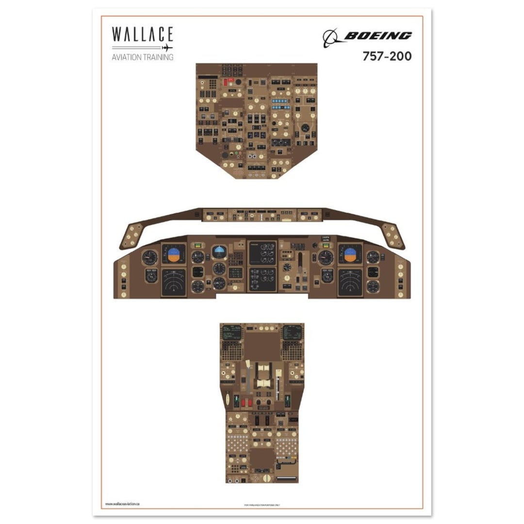 Boeing 757-200 Cockpit Familiarization Poster - Etsy