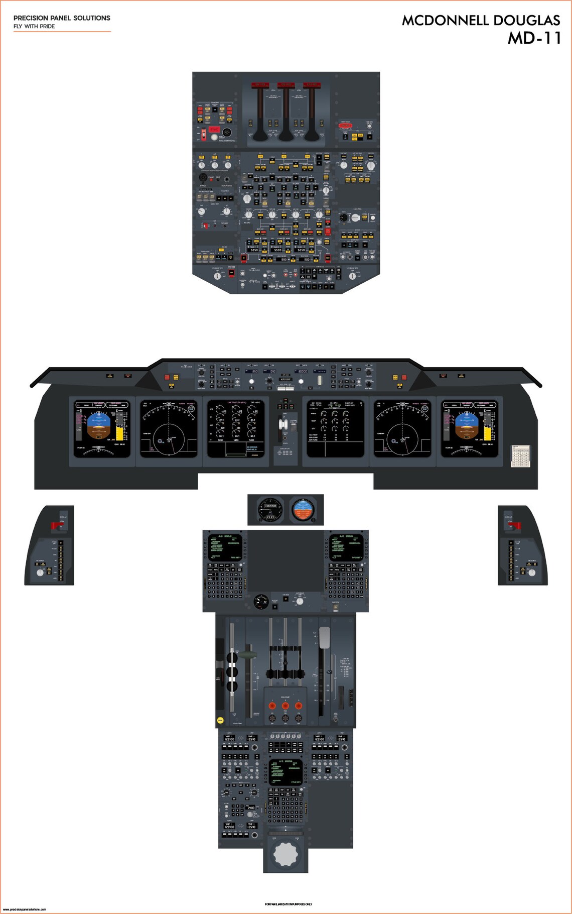 Mcdonnell Douglas MD11 Cockpit Familiarization Poster - Etsy
