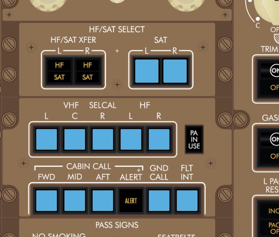 Boeing 767-300F Cockpit Poster (digital Download) – Pilot Training ...