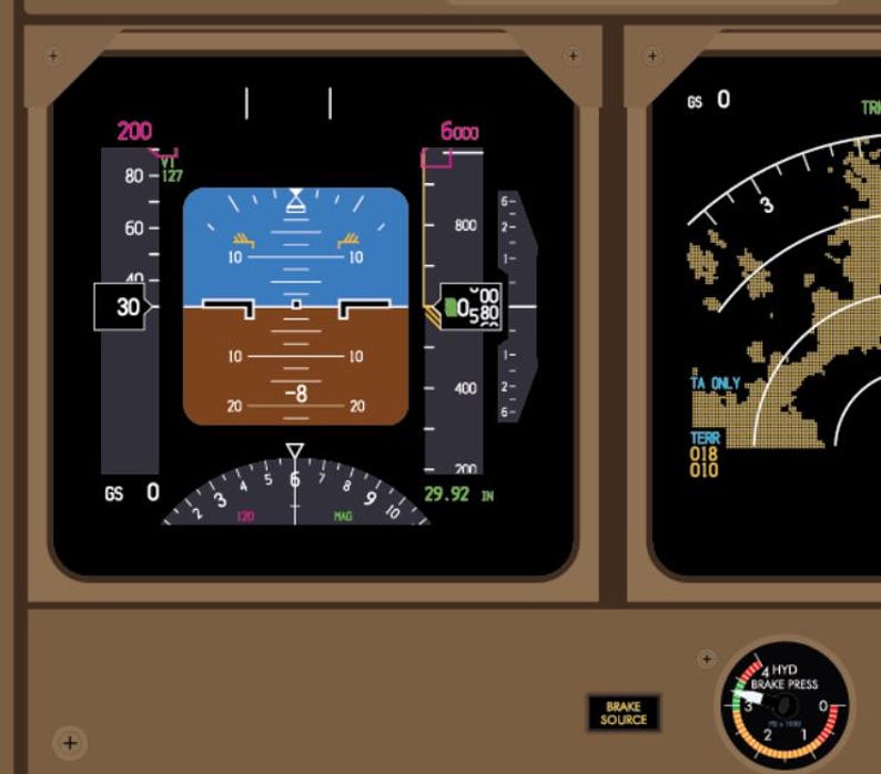 Boeing 747-400F Cockpit Poster (digital Download) – Pilot Training ...