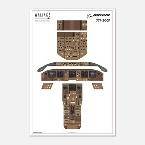 Boeing 777-200F Cockpit Familiarization Poster - Etsy