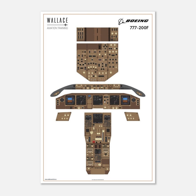 Boeing 777-200F Cockpit Familiarization Poster - Etsy