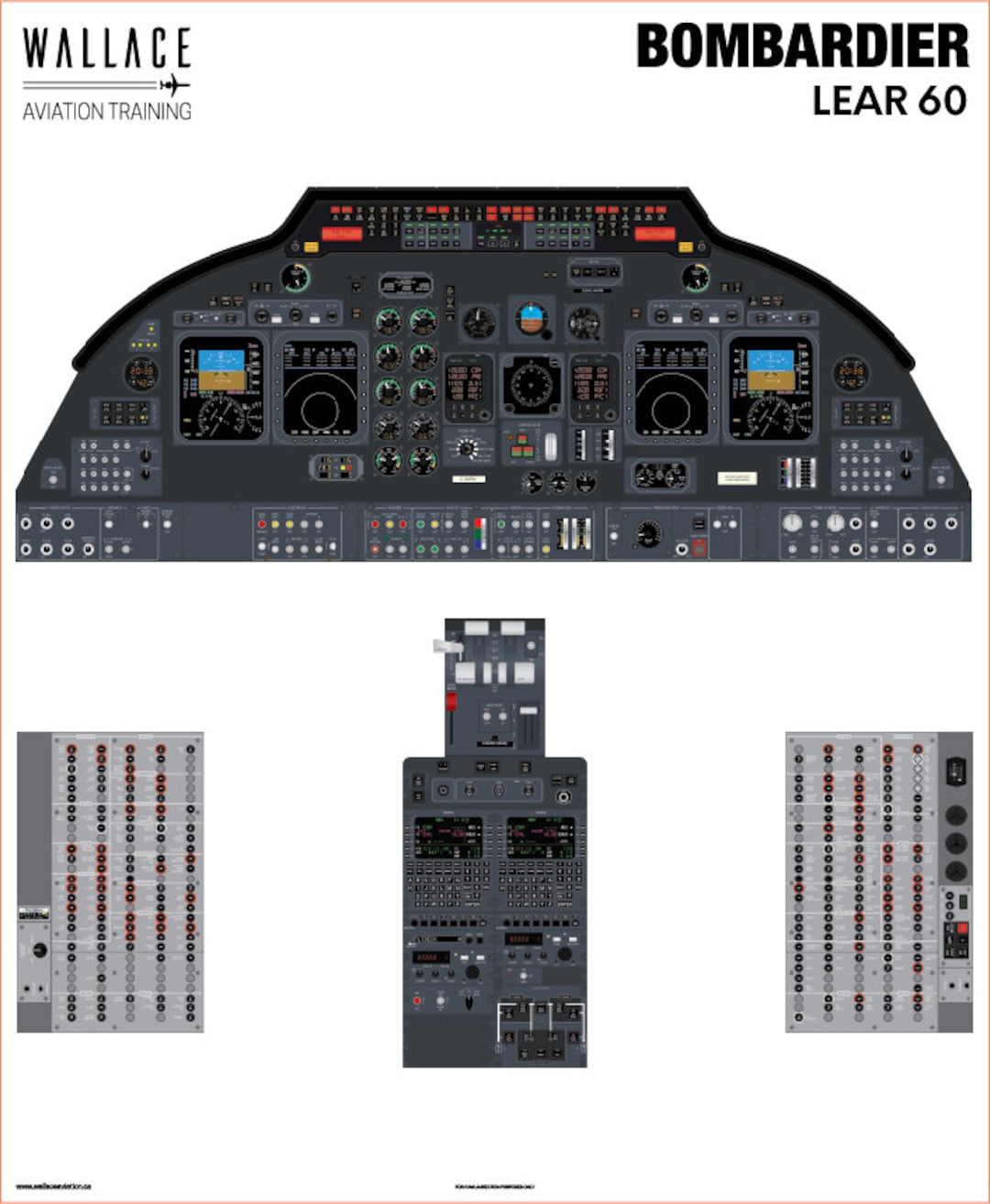 Bombardier Learjet 60 Cockpit Familiarization Poster - Etsy